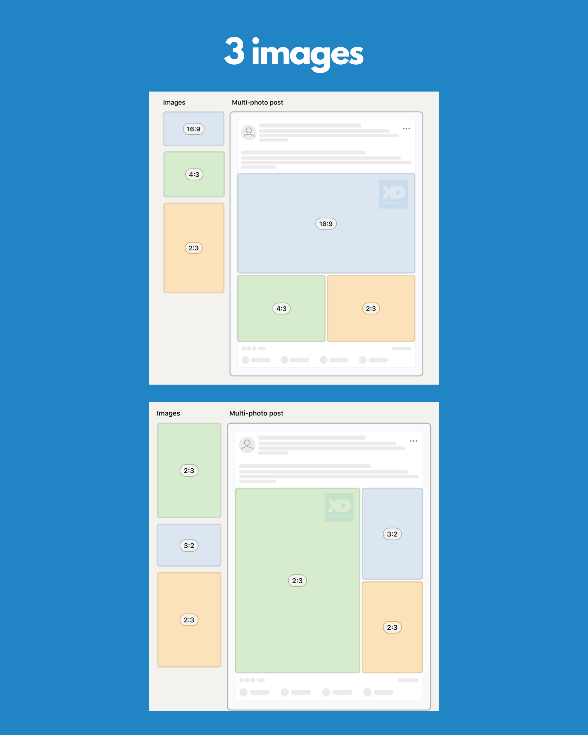 LinkedIn : à quoi vont ressembler les posts multi-images